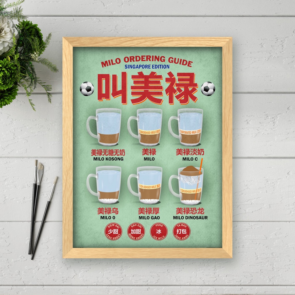 Singapore Edition - Milo Ordering Guide Poster Artprint | Shopee Singapore