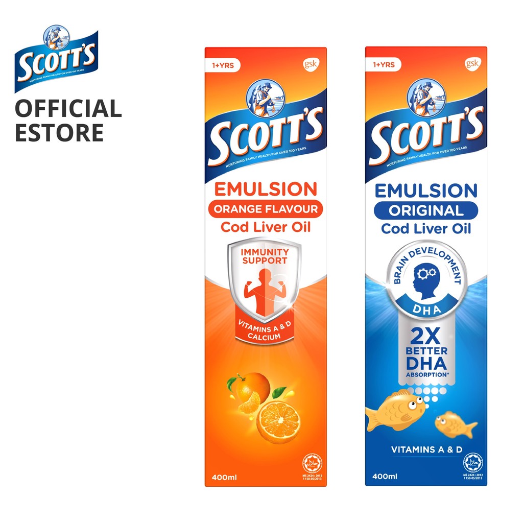 Ccm Calcium Gsk - Brain Mind Article