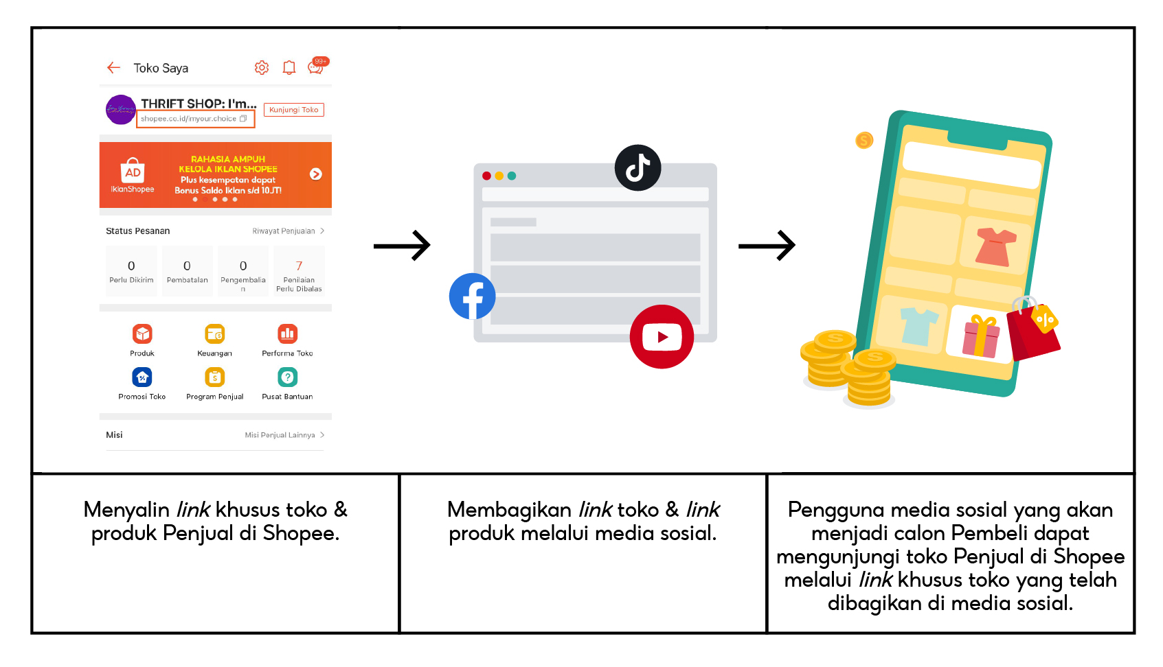 Menambahkan Link Toko di Media Sosial | Pusat Edukasi Penjual Shopee ...