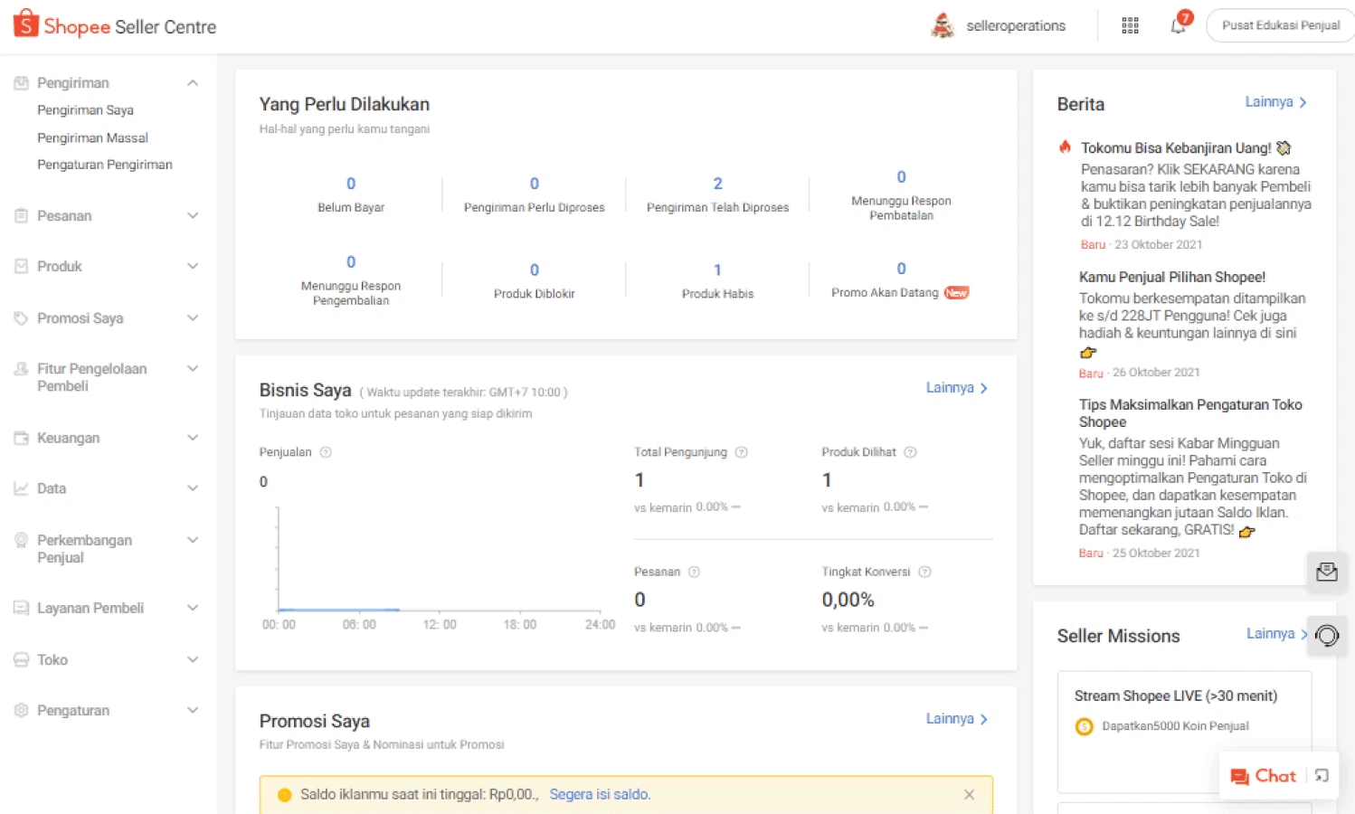Cara Mengubah Status Produk Pre-order | Pusat Edukasi Penjual Shopee ...