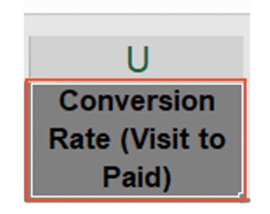 Analysing Conversion Rate | MY Seller Education [Shopee]