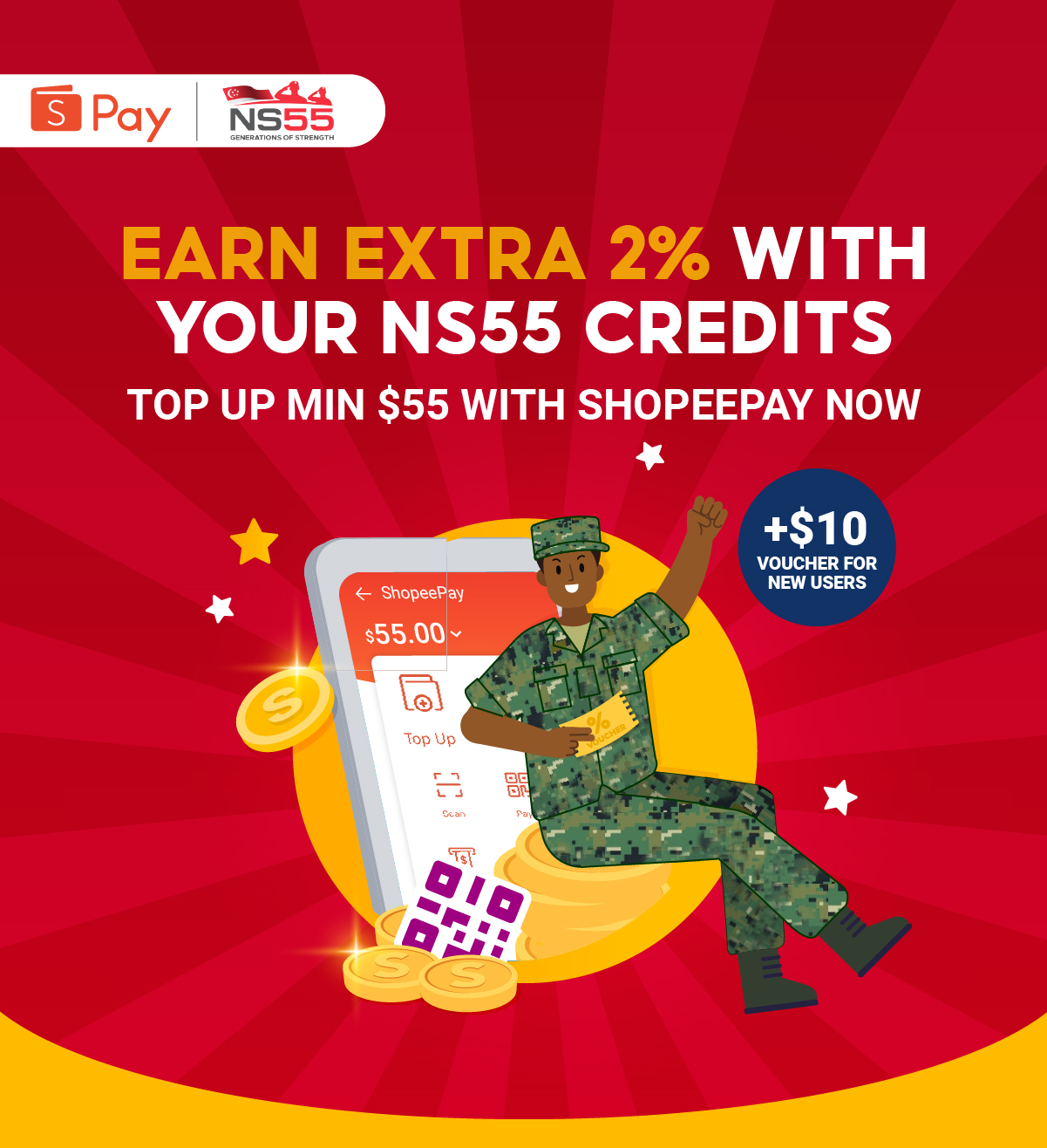 Pay your CC Bills with NS55 Credit | Page 2 | HardwareZone Forums