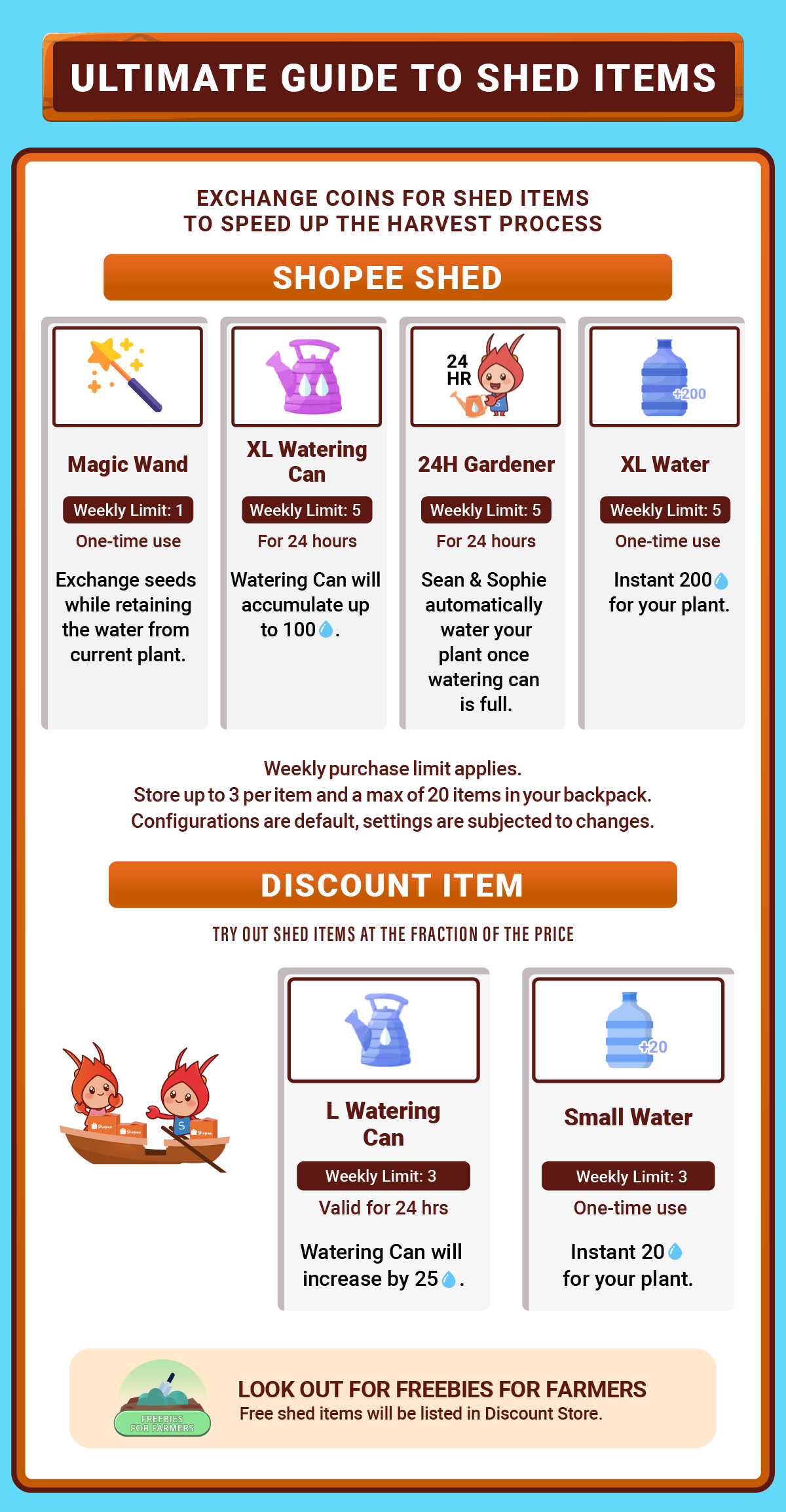 Shopee Farm March 2023 | Water Plants Daily For Attractive Prizes ...