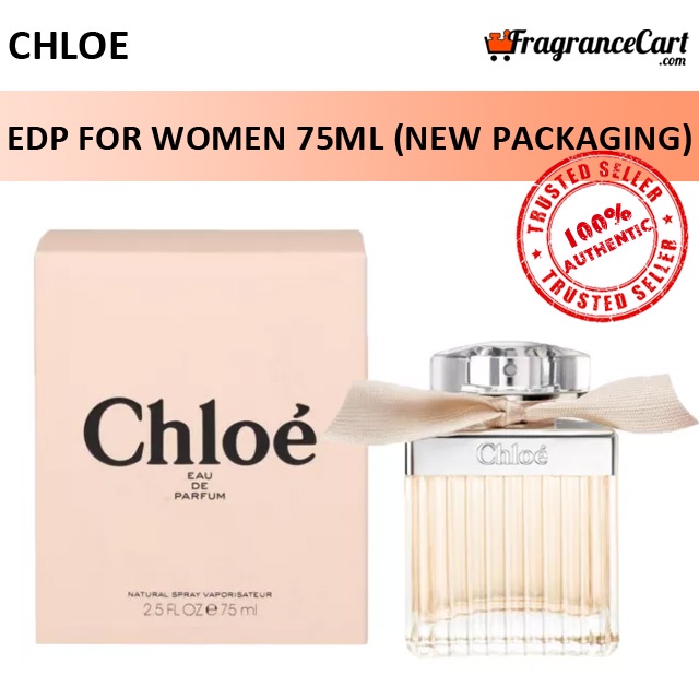 FragranceCart.com, Online Shop | Shopee Singapore
