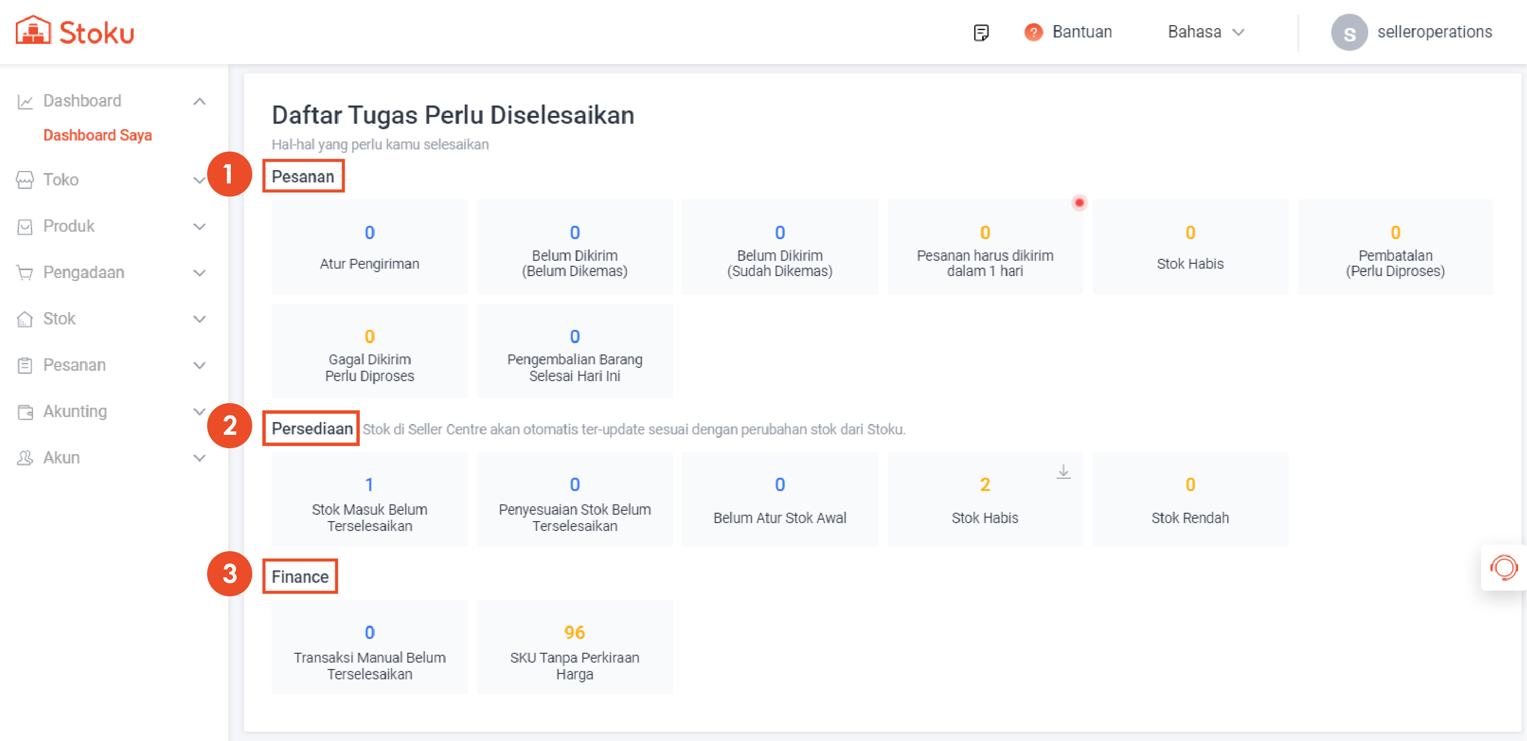 Memahami Menu Dashboard pada Sistem Stoku | Pusat Edukasi Penjual ...