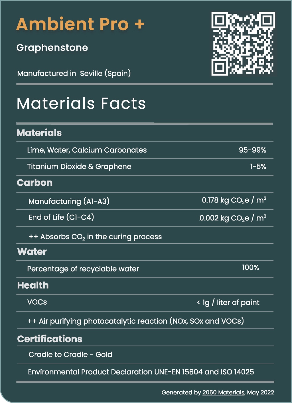 Graphenstone Ambient Pro+ - Photo-catalytic Air-purifying VOC Free ...