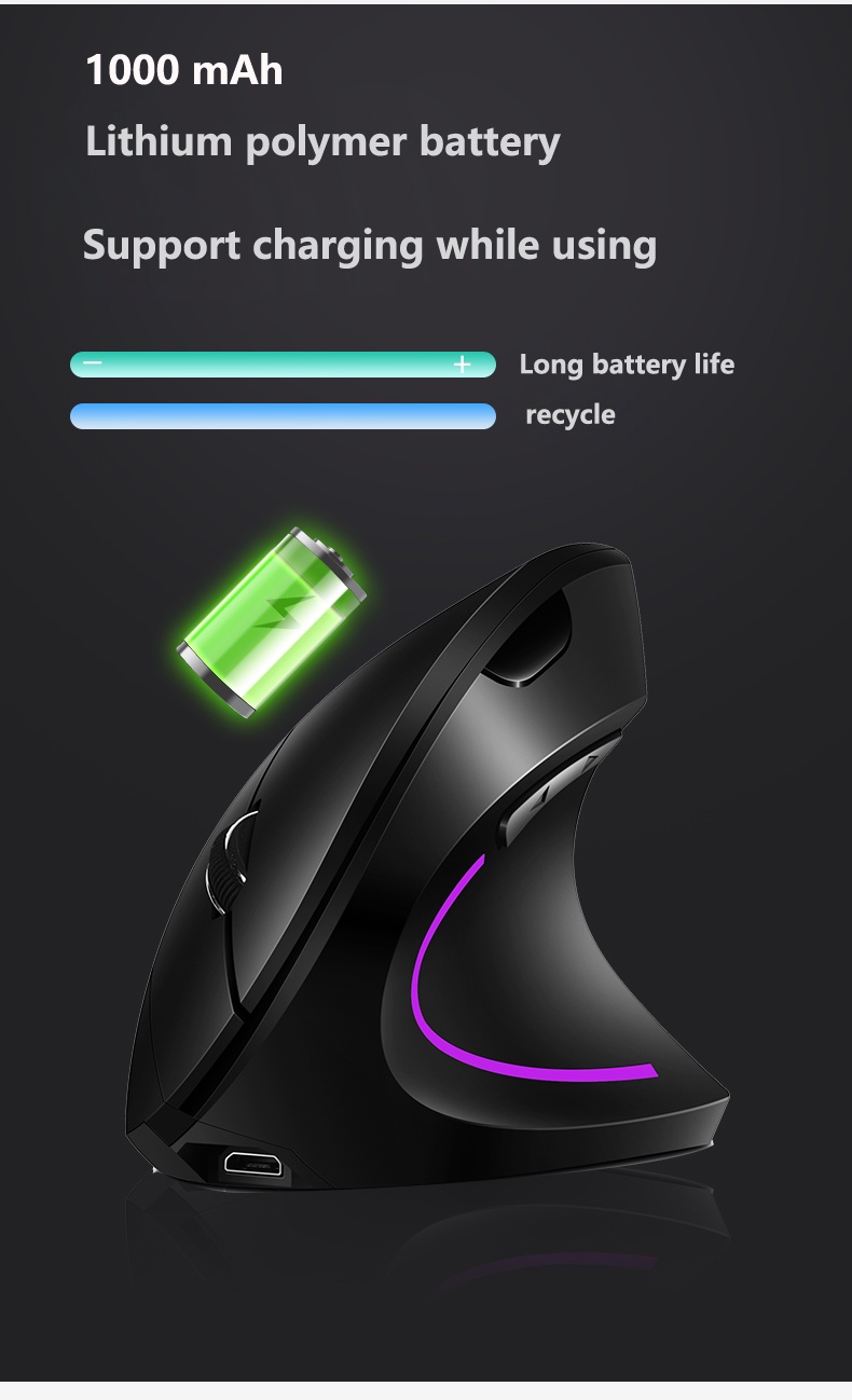 Ergonomic Mouse Wireless Mice,Rechargeable Vertical Mouse with USB ...