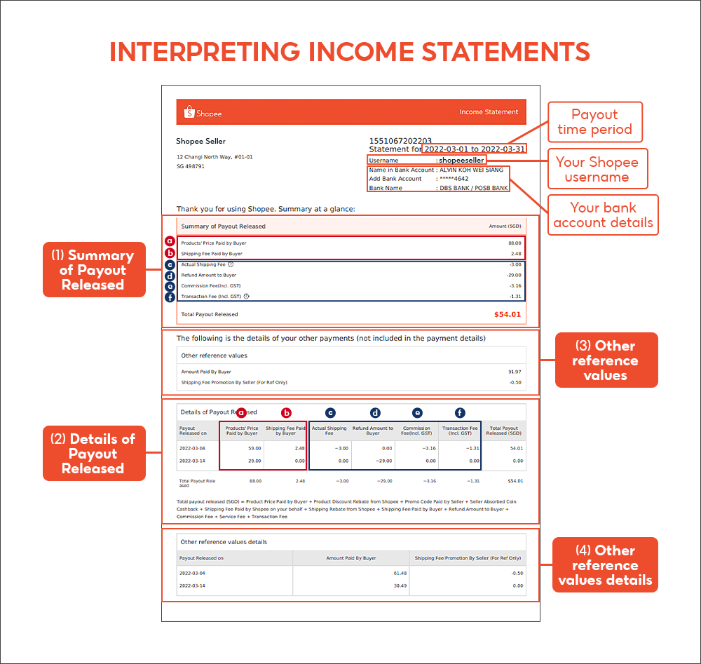 Checking Income Statements | Shopee PH Seller Education Hub
