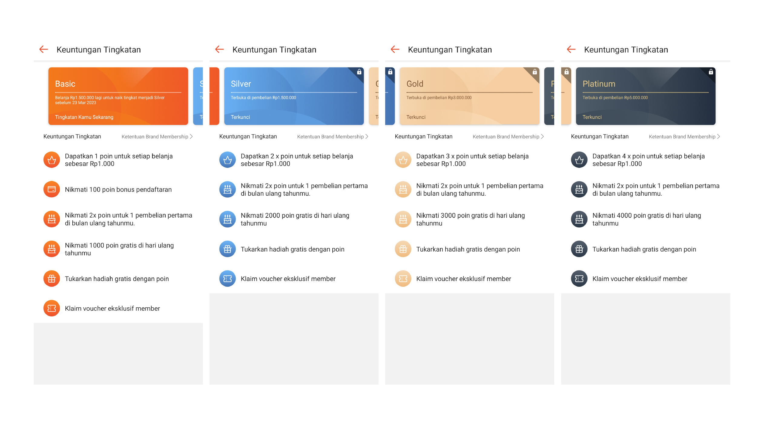 Brand Membership | ID Pusat Edukasi Penjual [Shopee]