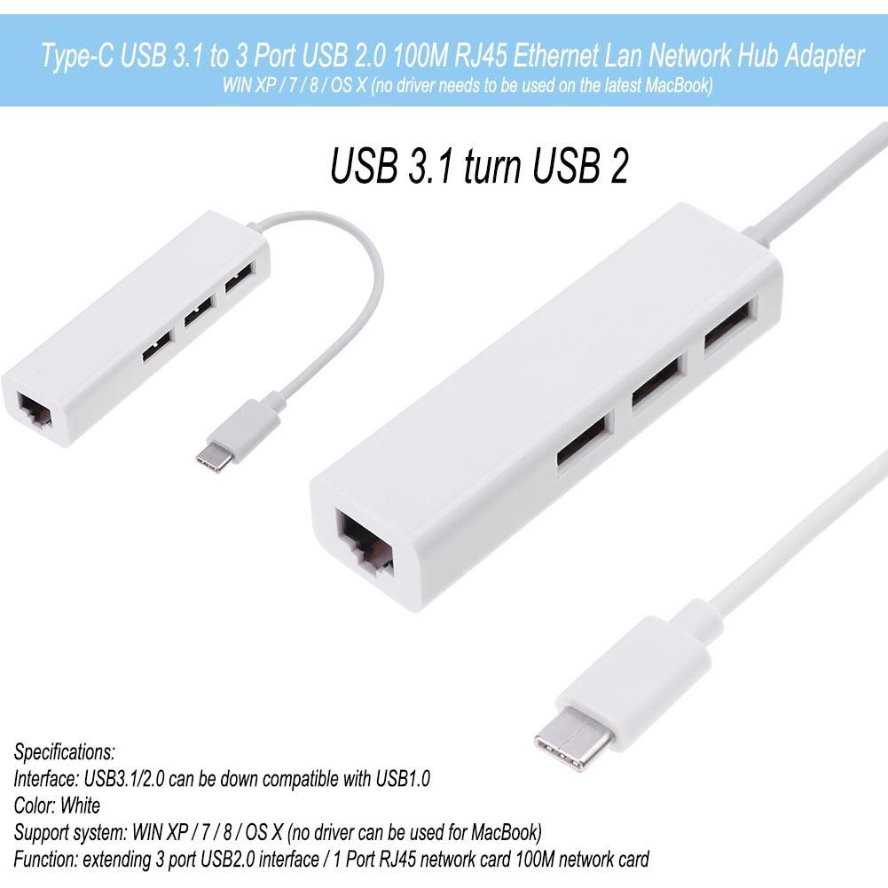 Usb Lan Card Driver - cleversplash