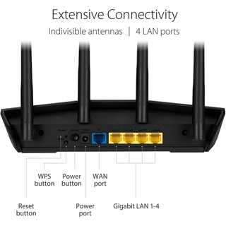 ASUS RT-AX1800HP AX1800 Dual Band WiFi 6 Router - AiMesh, AiProtection ...