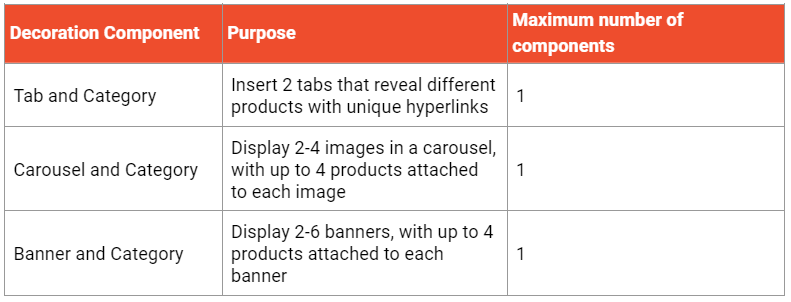 Basic Shop Decoration | Shopee SG Seller Education Hub