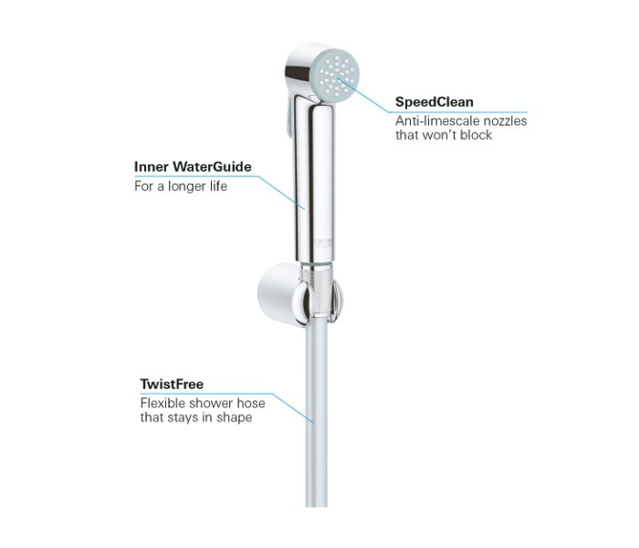 GROHE New Tempesta-F Trigger Spray Set + Extra 1750mm Long Hose ...