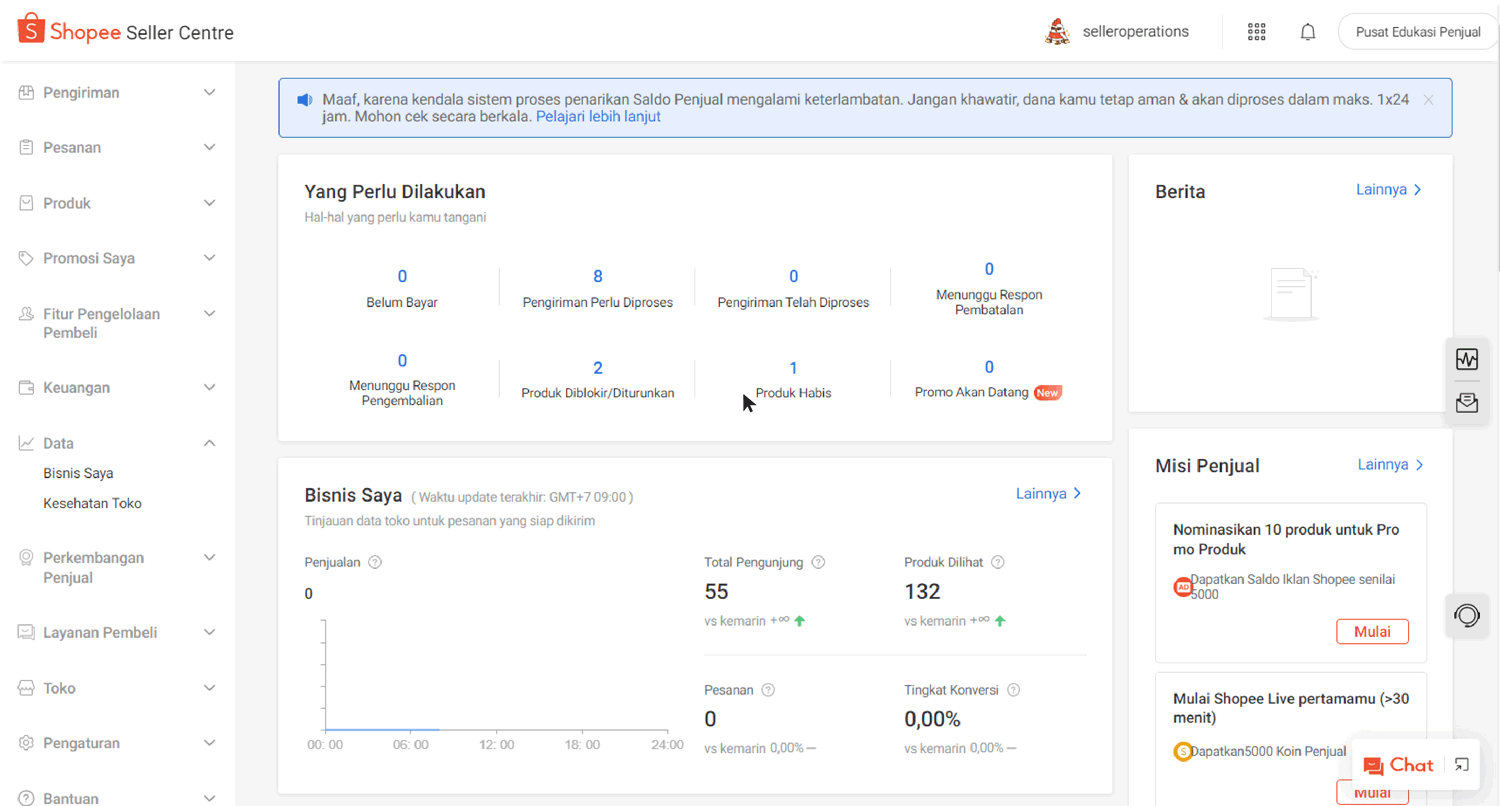 Evaluasi Konversi dan Tingkat Balik Modal (ROI) Kampanye Shopee | Pusat ...
