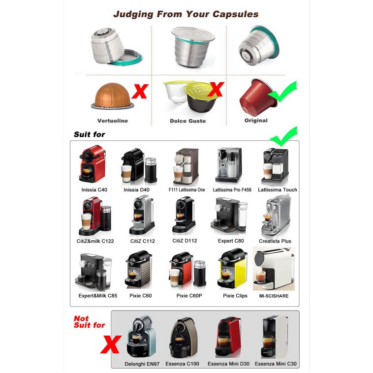 A Complete Guide To Compatible Coffee Capsules And Which Machines They ...