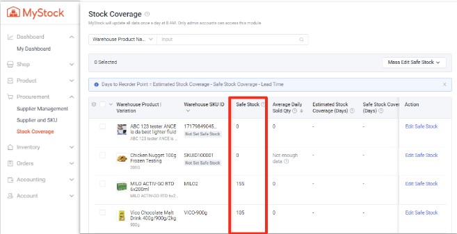 MyStock: What is Stock Coverage? | Shopee MY Seller Education Hub