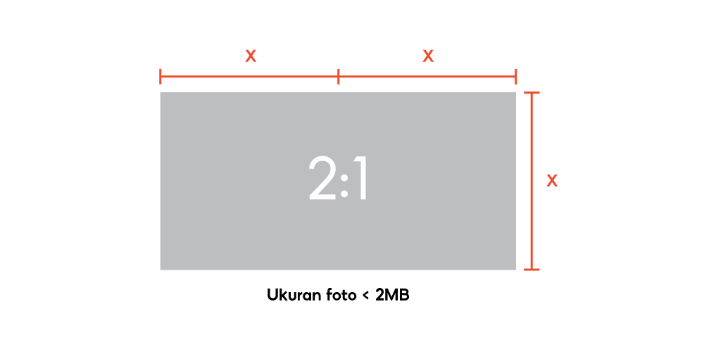 Membuat Profil Toko yang Baik | Pusat Edukasi Penjual Shopee Indonesia