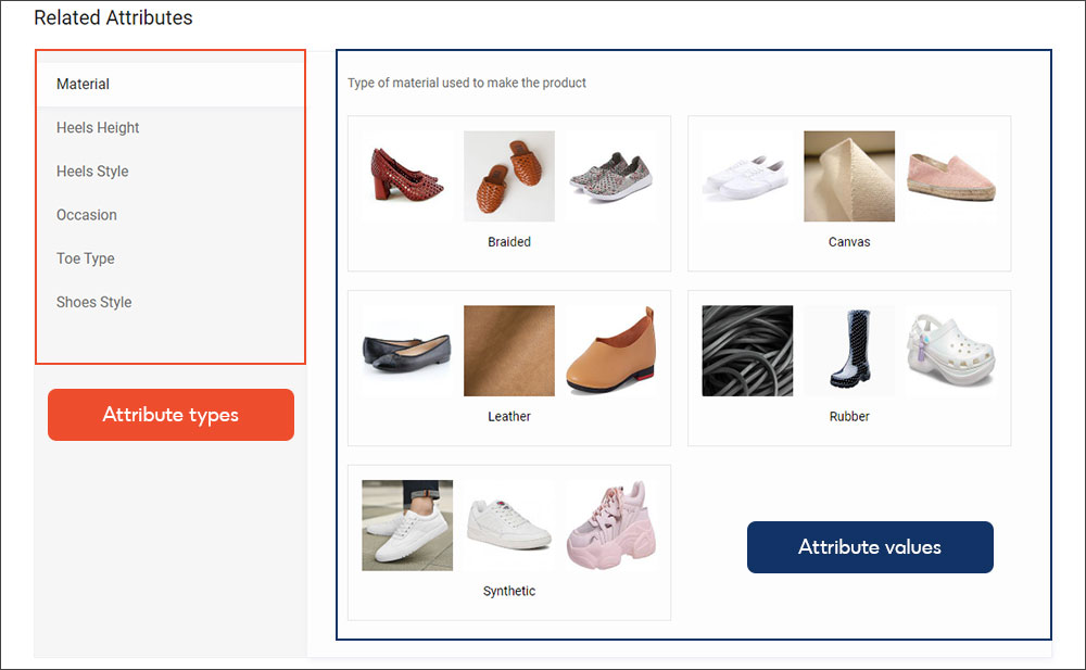 Using the Product Category Guide | Shopee MY Seller Education Hub