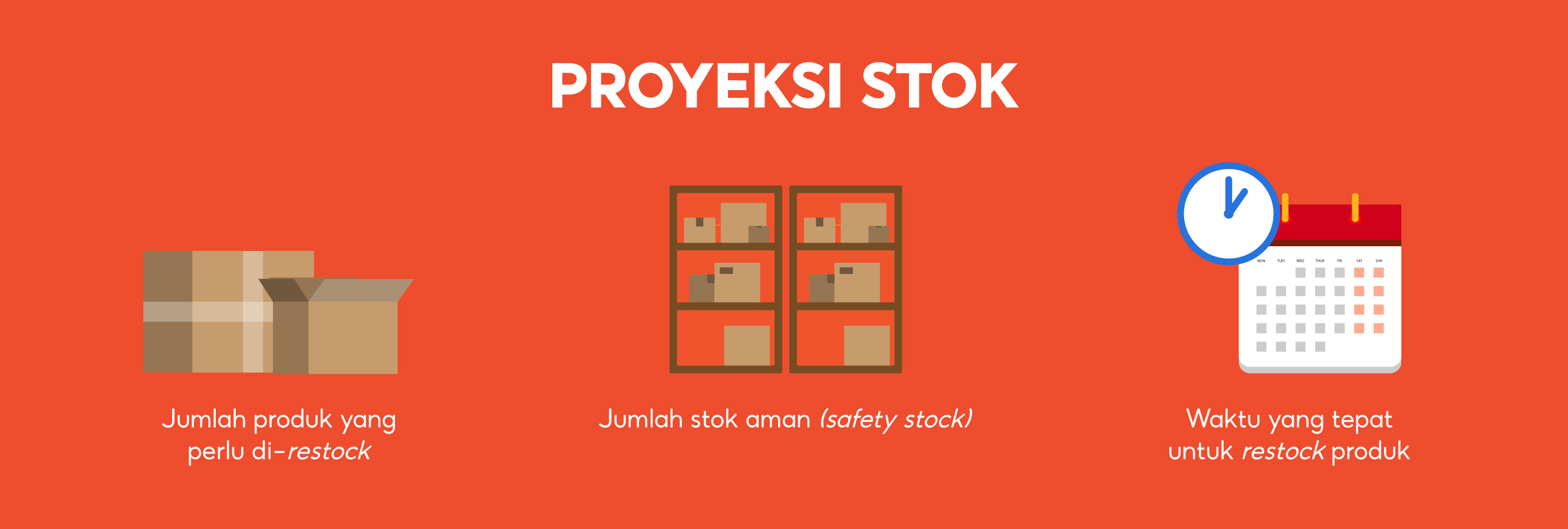 Mengelola Stok Produk | Pusat Edukasi Penjual Shopee Indonesia