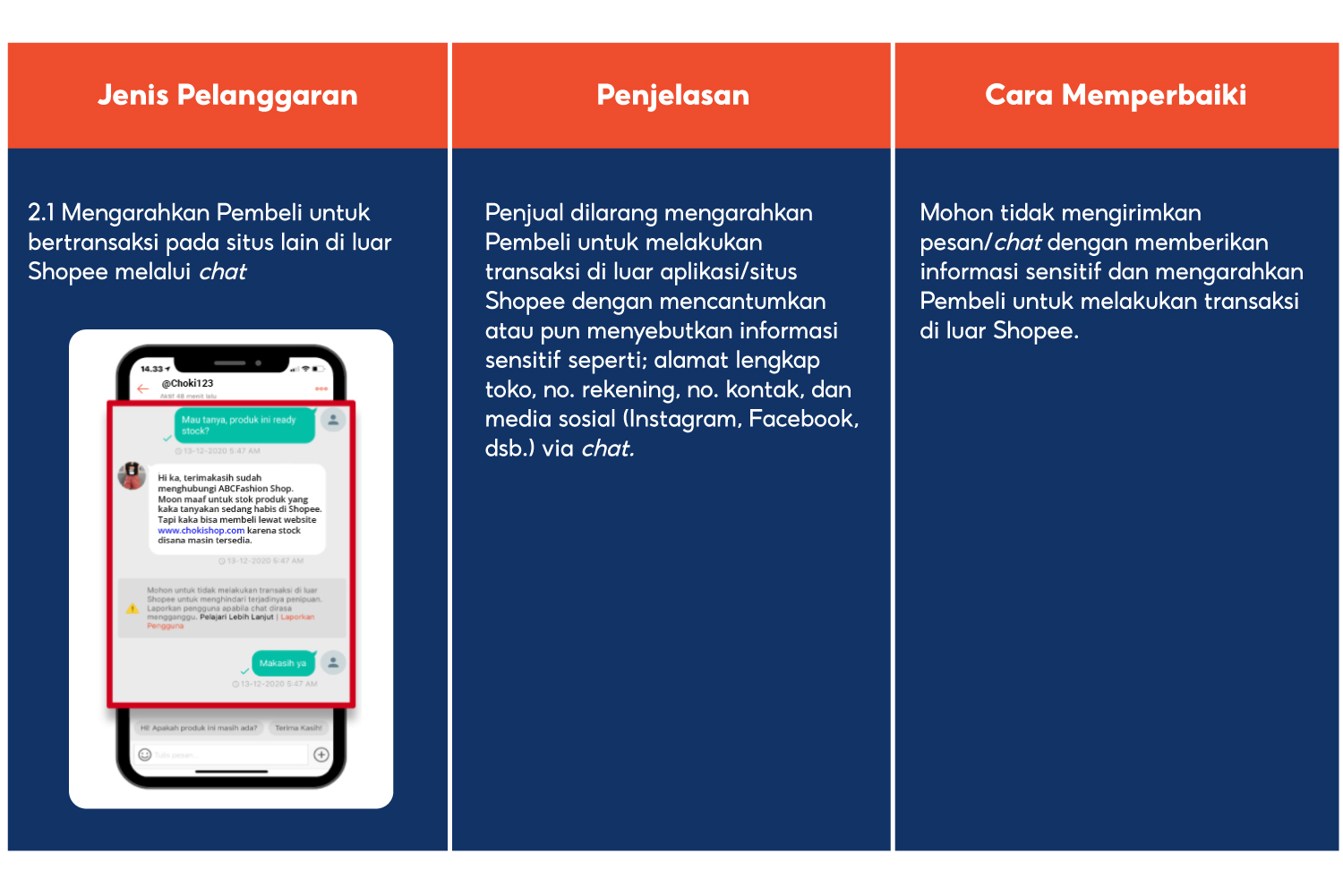 Hindari Transaksi di Luar Shopee | Pusat Edukasi Penjual Shopee Indonesia