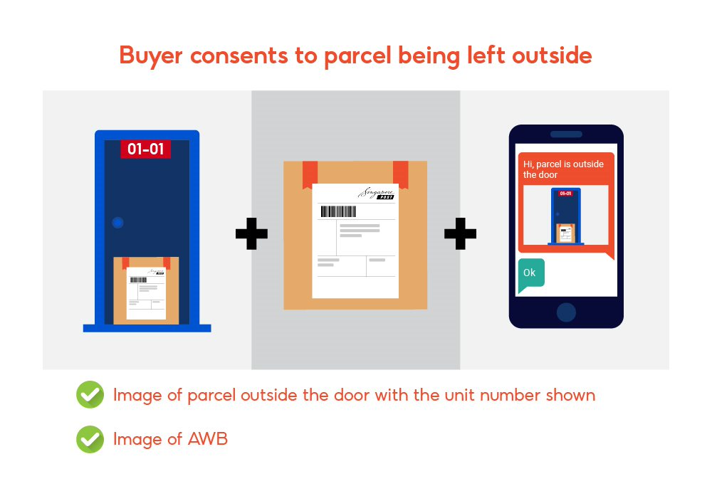 Fulfilment policy for use of non-integrated channels | Shopee SG Seller ...