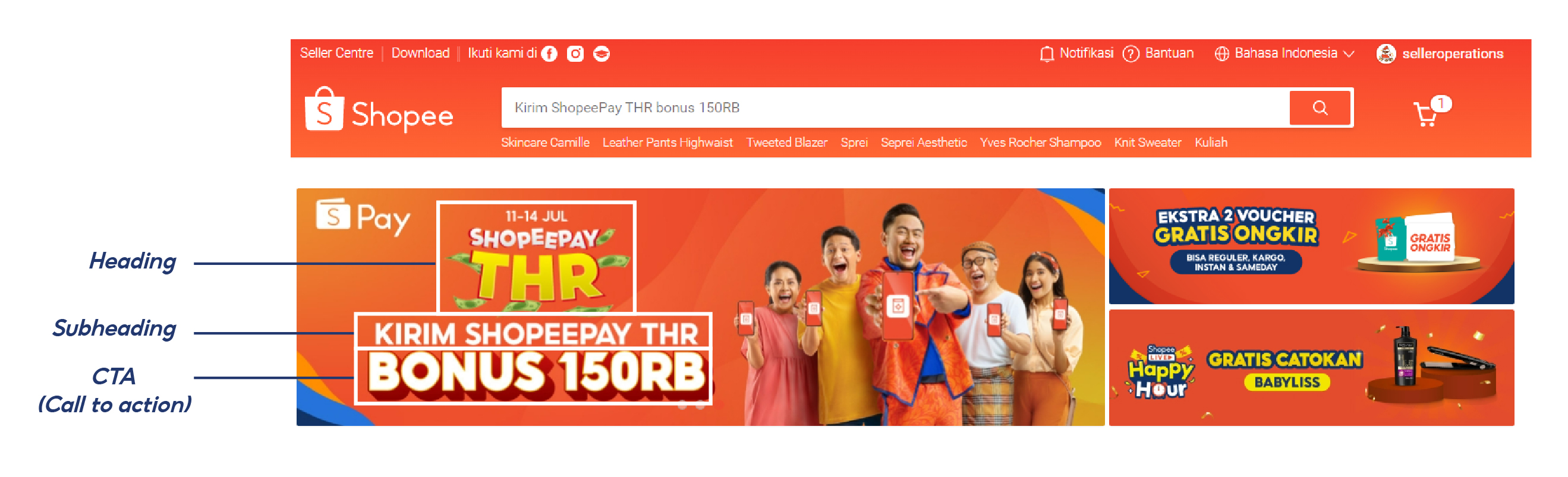 Meningkatkan Penjualan dengan Teknik Copywriting | Pusat Edukasi ...