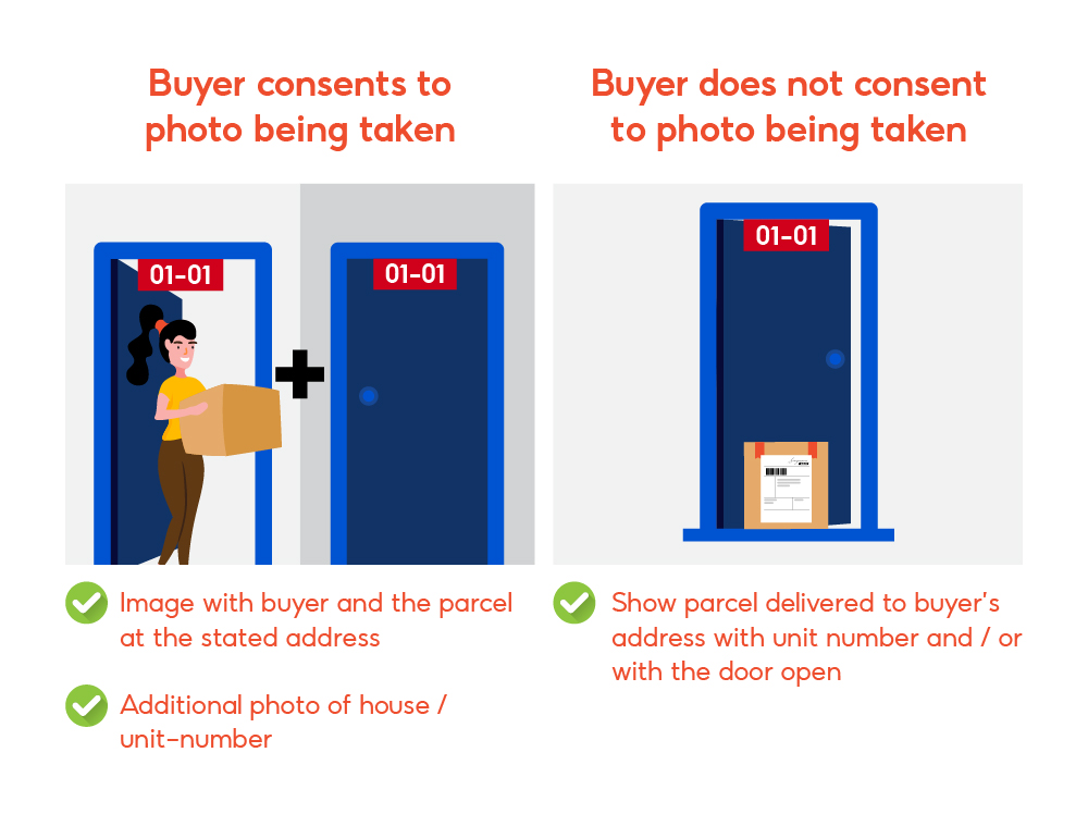 Seller Education Hub