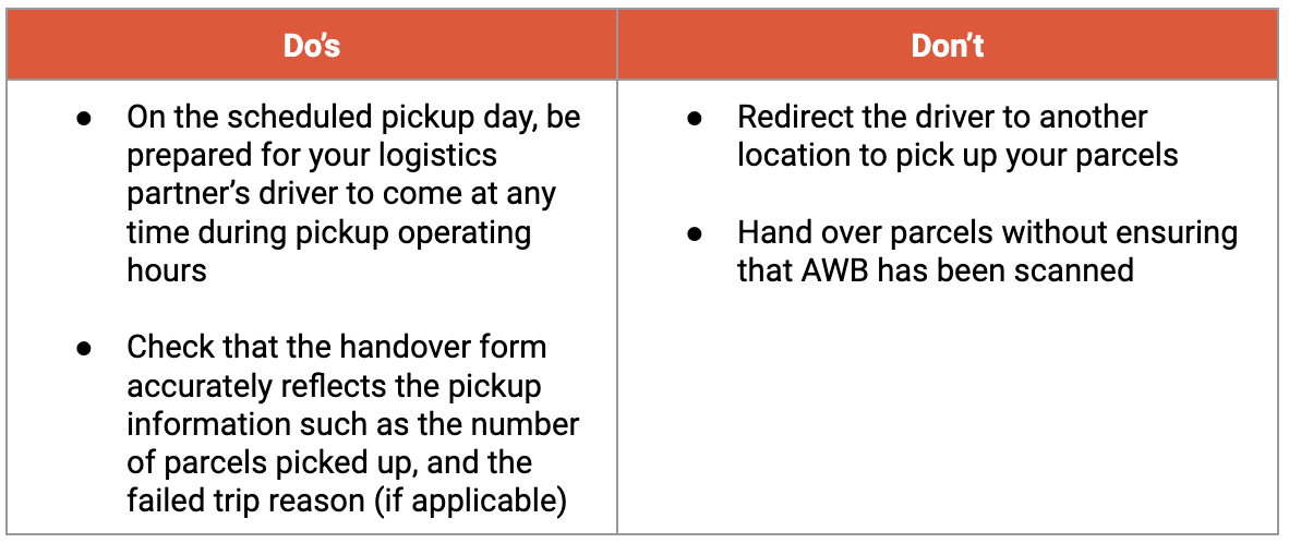 Best Practices for Handover to Logistics Partners | Shopee PH Seller ...