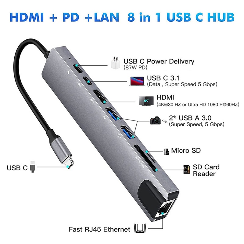 USB Hubs Online Sale - Computer Accessories | Computers & Peripherals ...