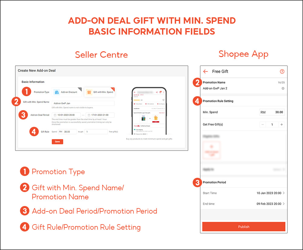 Creating an Add-on Deal Gift | MY Seller Education [Shopee]