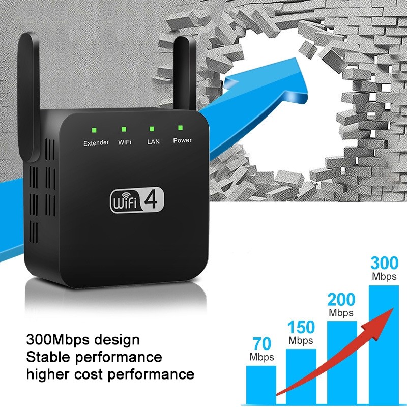 Wireless Wifi Repeater Extender Wireless Signal Amplifier | Shopee ...