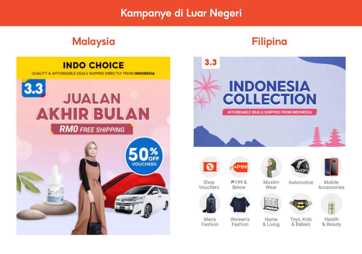 Cara Sukses Berjualan di Program Ekspor Shopee | Pusat Edukasi Penjual ...