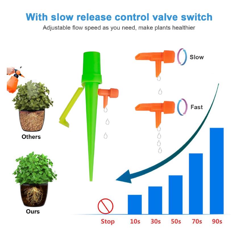 2-12pcs Plant Self-Watering Drip Irrigation Adjustable Drip Device With ...