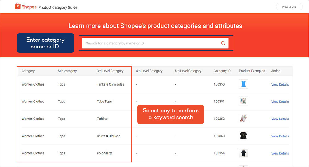Product Category Guide | Shopee SG Seller Education Hub