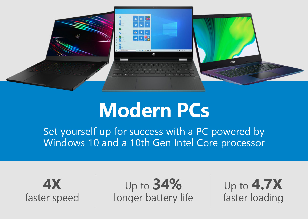 Microsoft Modern PCs
