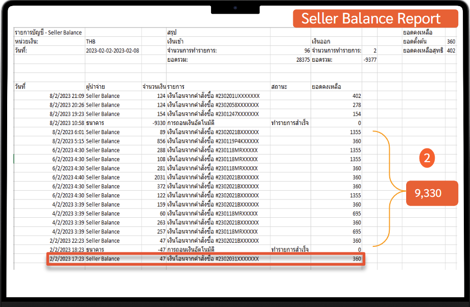 วิธีการกระทบยอดระหว่าง Income Report เเละ รายงาน Seller Balance | ศูนย์ ...