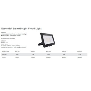 Philips LED FloodLight Essential SmartBright G3 BVP150 20W / 30W / 50W / 70W / SPORTLIGHT ...