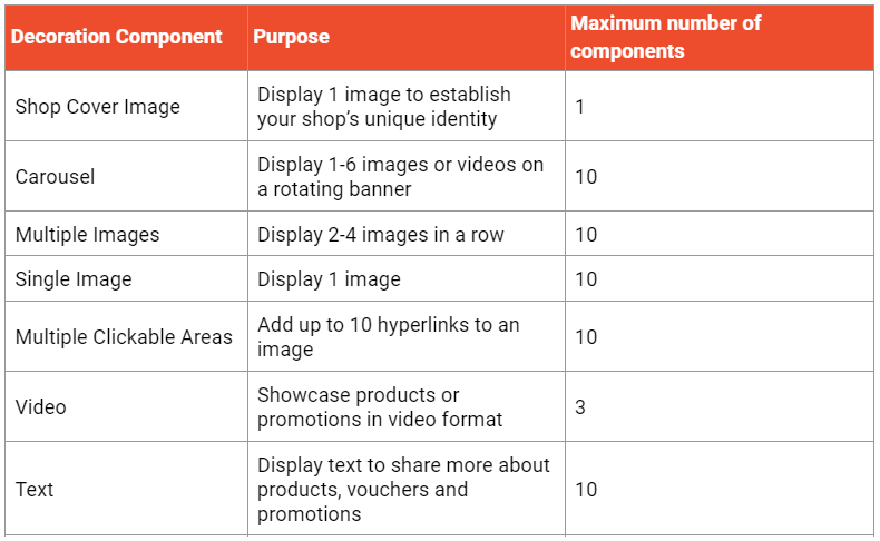 Basic Shop Decoration | Shopee SG Seller Education Hub