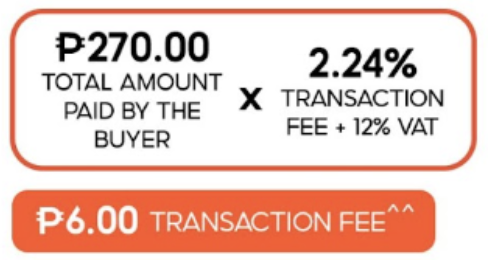 Service Fees | Shopee PH Seller Education Hub