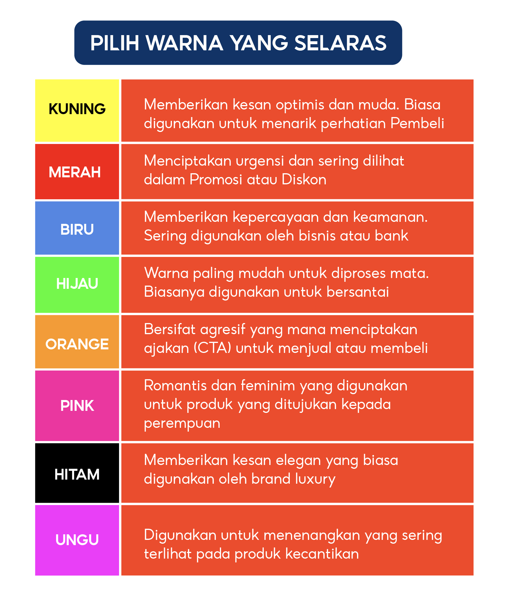 Tips Desain Foto Produk untuk Menarik Pembeli | Pusat Edukasi Penjual ...