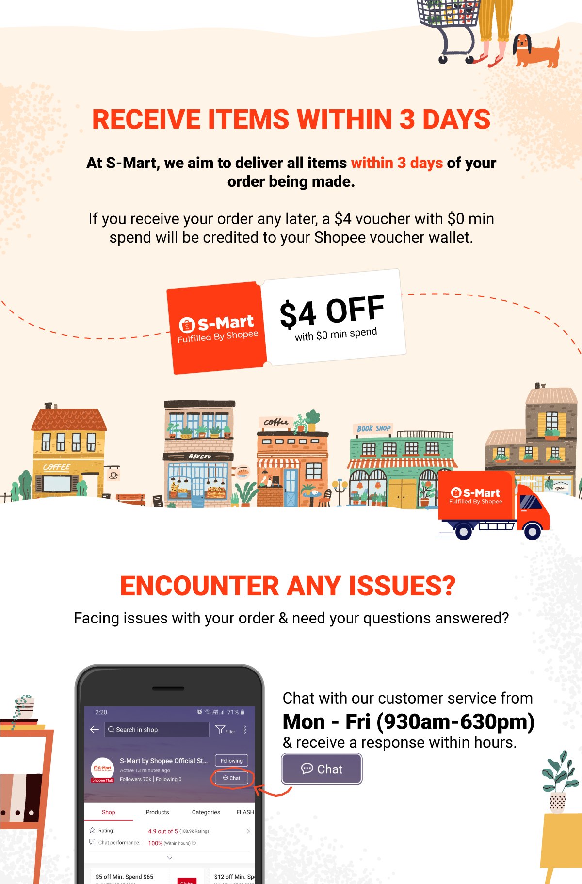 Shopee Mart April 2020 | Next Day Delivery Deals | Shopee Singapore