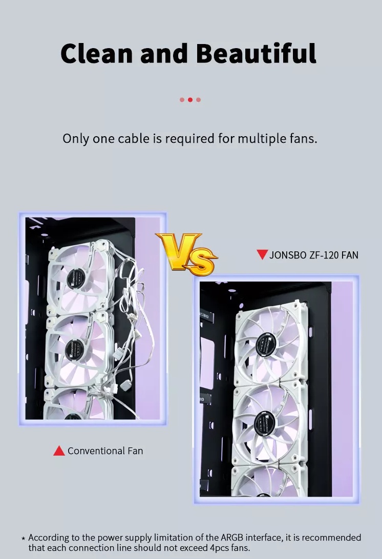 JONSBO ZF120 3 In 1 5V ARGB Fan Pack Computer Case Fan Wireless Tandem ...