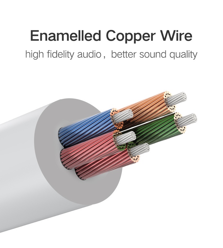 UGREEN Mic Headphone Splitter Headset Audio Microphone Adapter CTIA ...