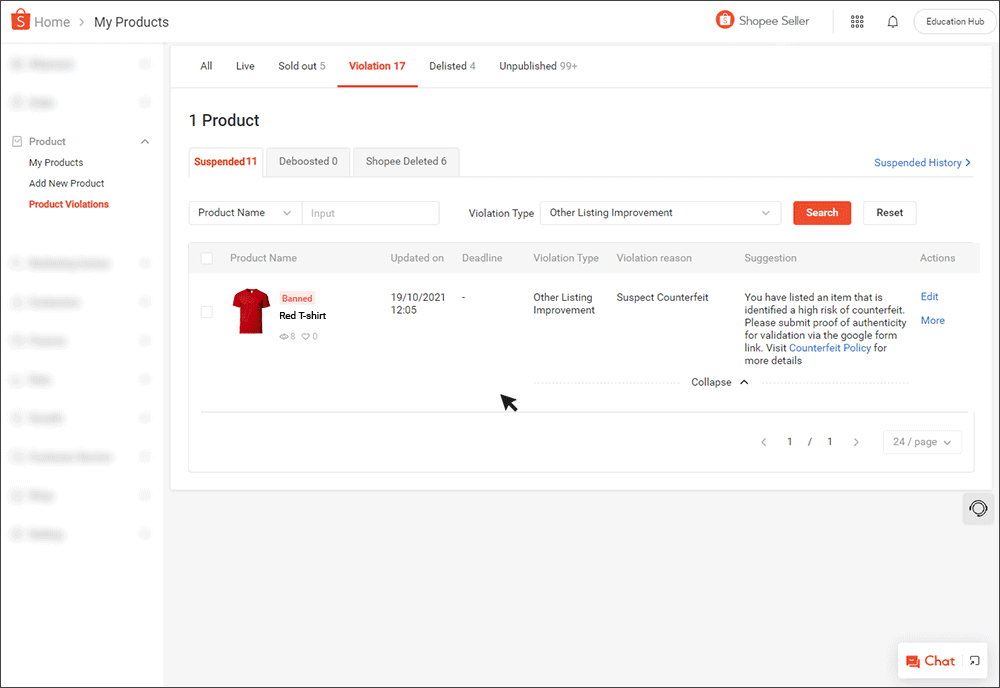 How to Appeal if Falsely Accused of IPR Infringement | Shopee PH Seller ...