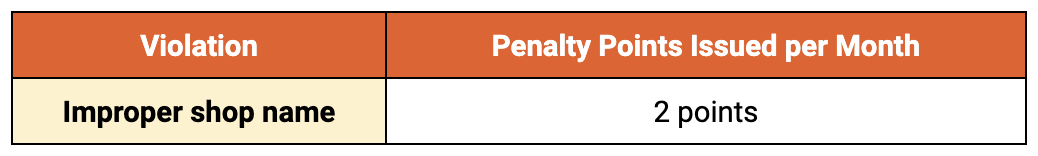 What is Shopee's policy on shop naming? | Shopee PH Seller Education Hub