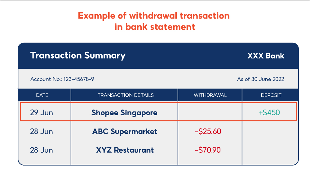 Withdrawing your income via Seller Balance | Shopee SG Seller Education Hub