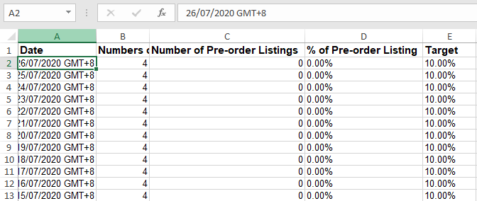 Checking My Pre-Order Listing Percentage | Shopee MY Seller Education Hub