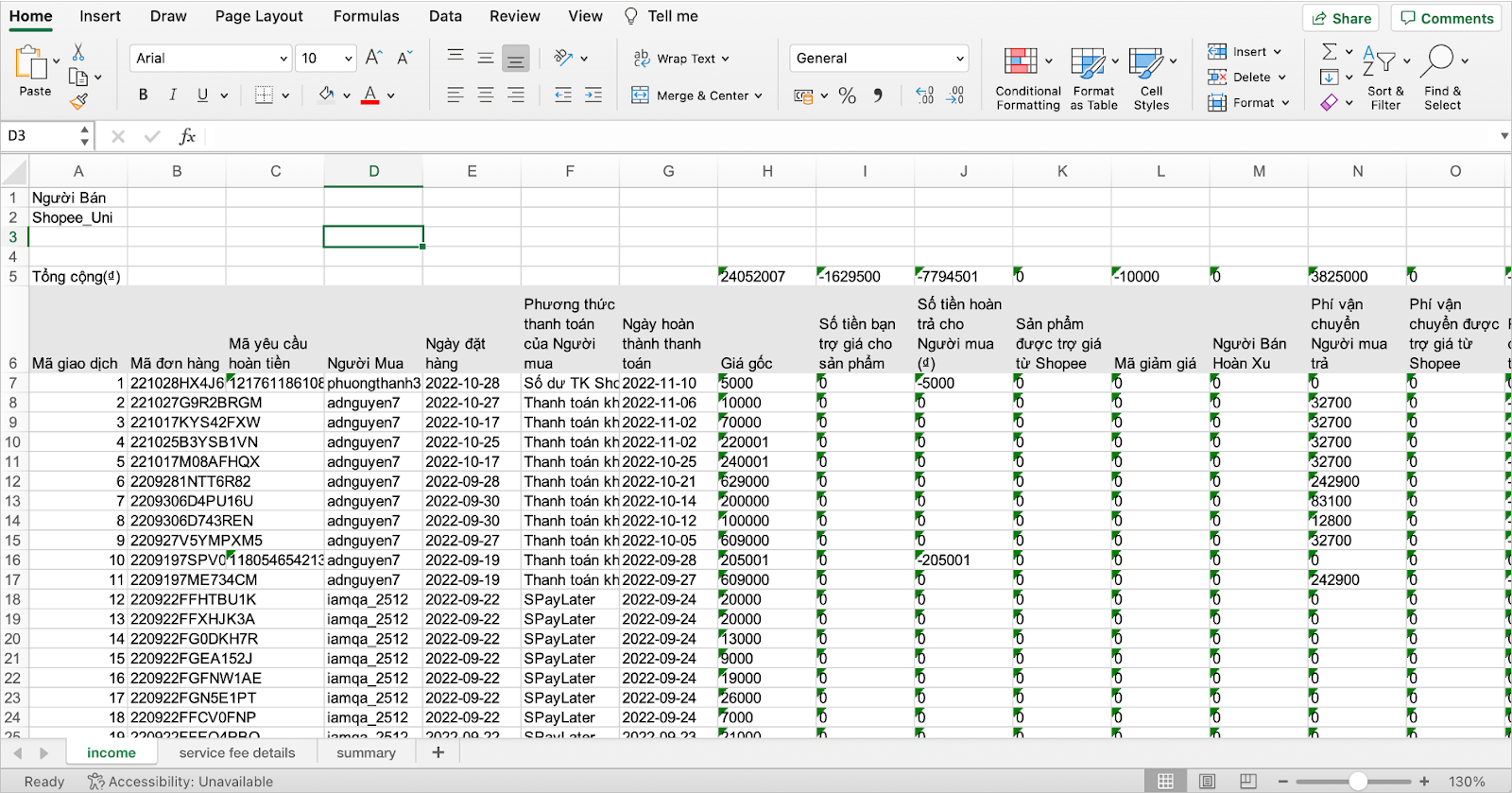 Hướng dẫn cách xem Chi tiết Doanh thu trên Shopee | Học viện Shopee ...