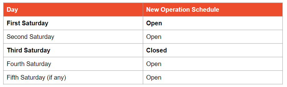 Introduction to Pos Laju's Contract Customers Priority Lanes | Shopee ...