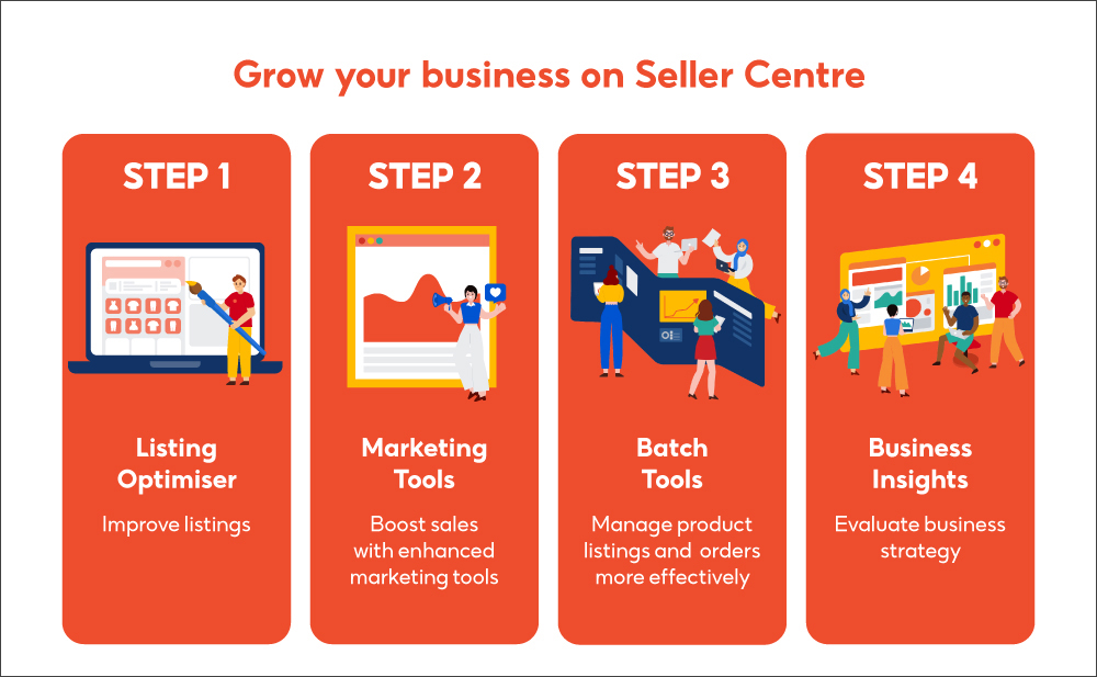 Selling via Seller Centre vs Shopee App | Shopee SG Seller Education Hub